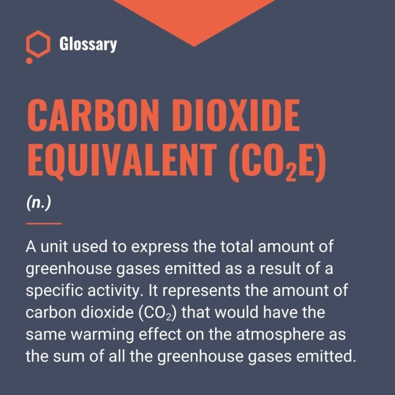 Carbon Dioxide Equivalent - Carbonwise