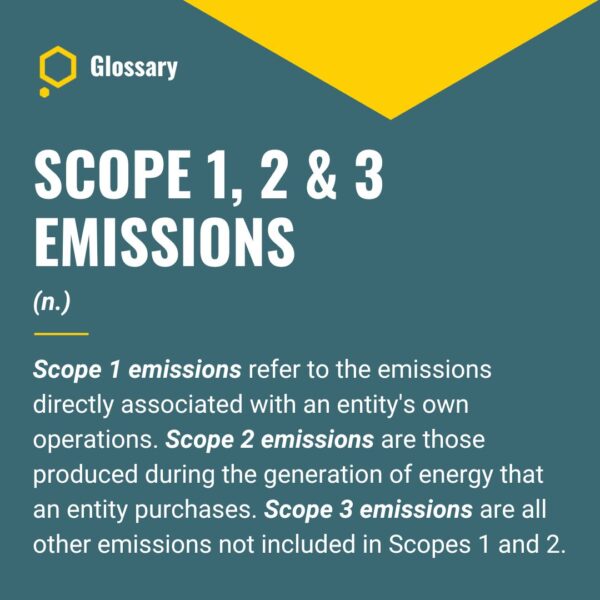 Scope 1, 2 & 3 Emissions - Carbonwise